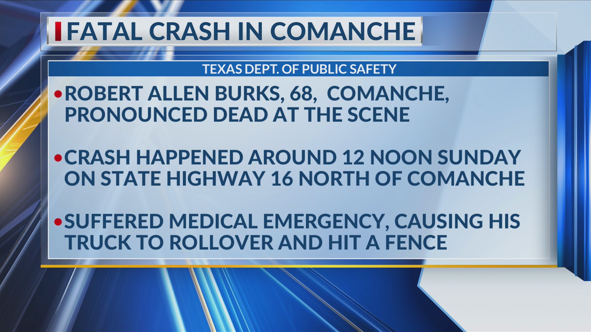 Report: Medical emergency causes fatal crash in Comanche