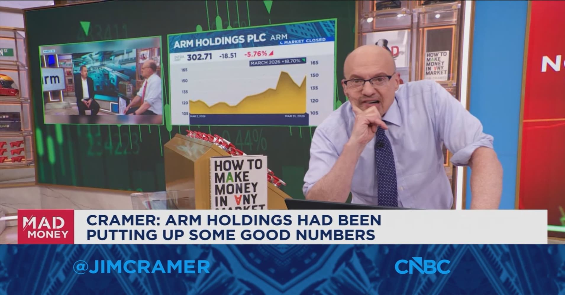 You have to be extremely flexible in this explosive market, says Jim Cramer