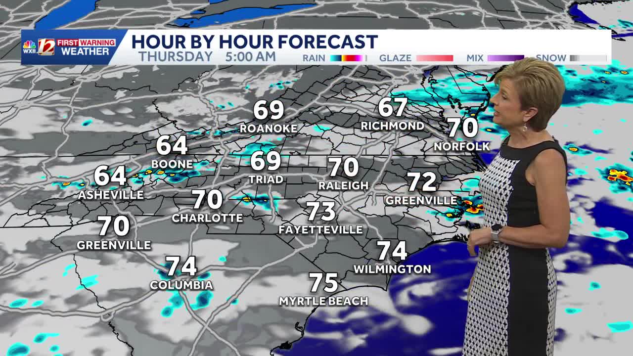 Drier skies Thursday and Friday, less humid too