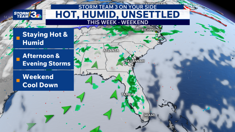 Storm Team 3: Heat, humidity, and storms continue