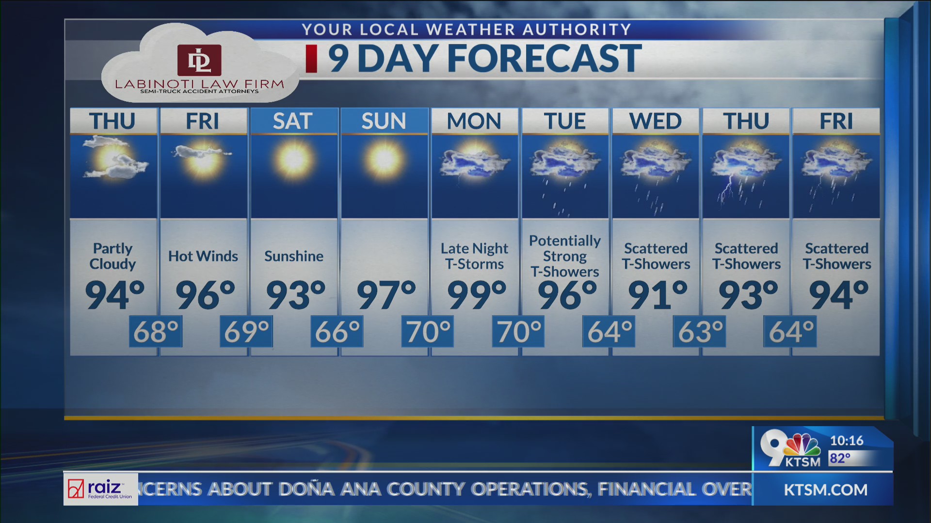 Partly cloudy Thursday, nice weather heading into weekend