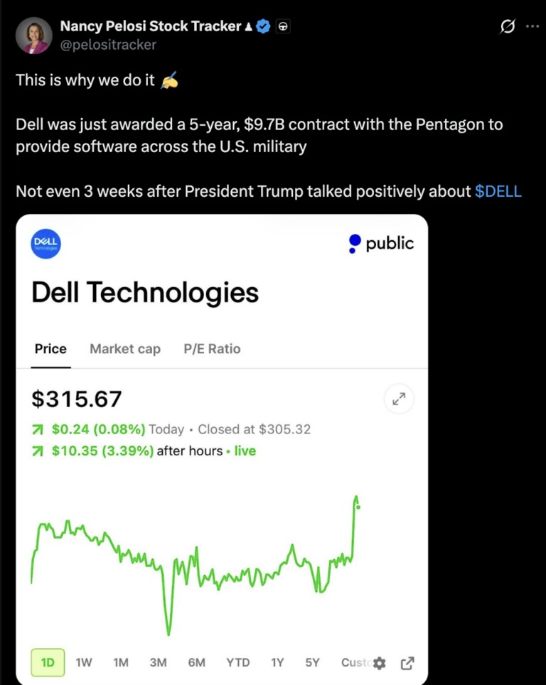 Nancy Pelosi stock tracker flags Dell's $9.7 billion Pentagon win weeks ...