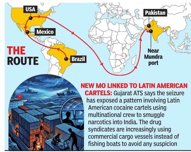 Dark seas, floating drug bags, foreign smugglers: Inside Gujarat’s ...