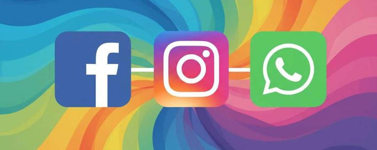 Abbonamenti Plus per Facebook, Instagram e WhatsApp