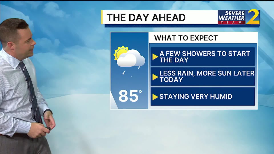 Less rain today before more arrives to end the week