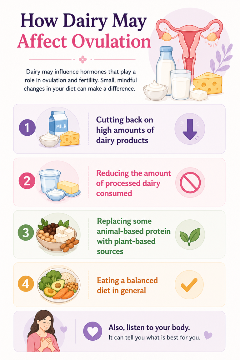 How dairy affects your reproductive health