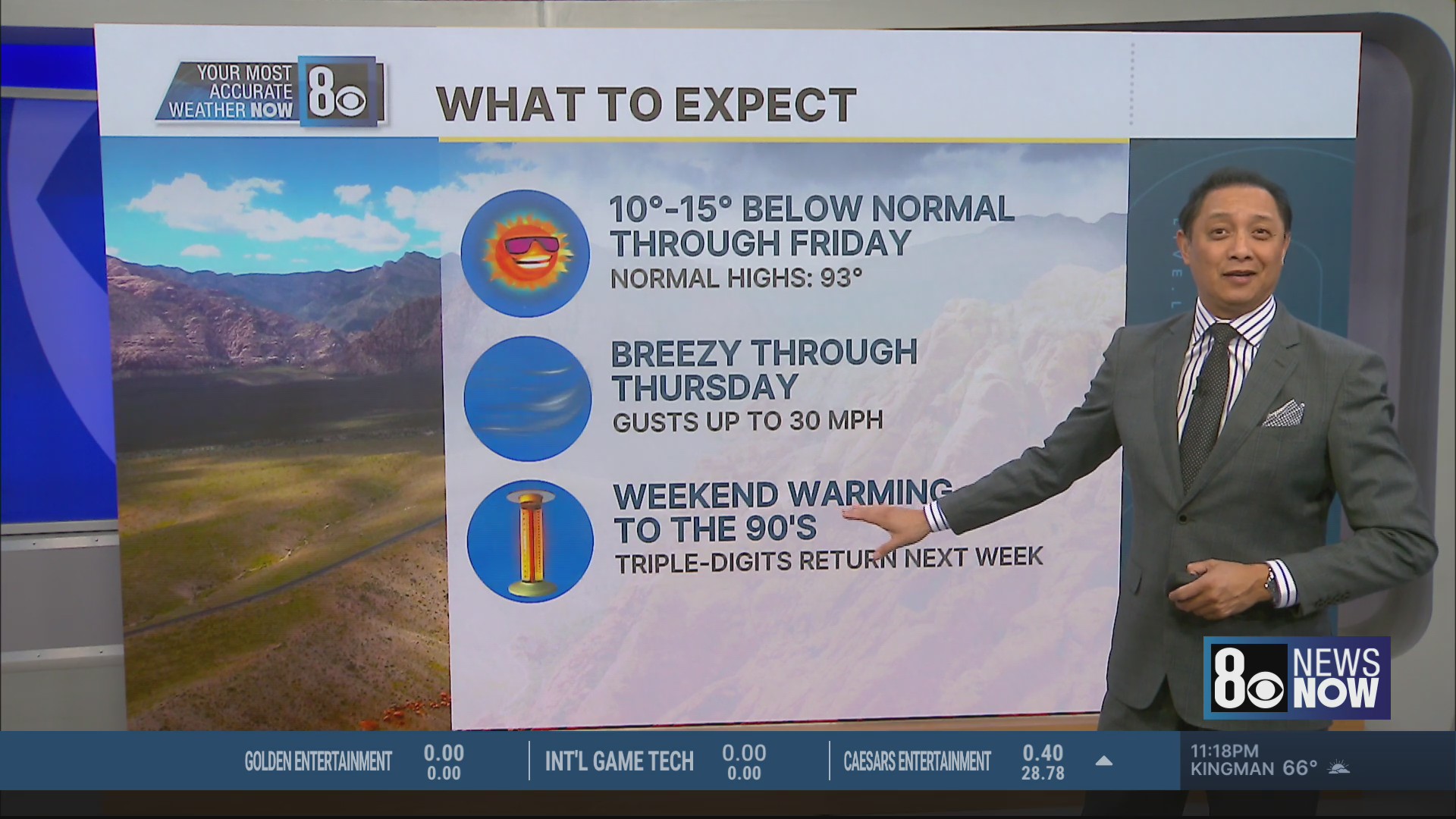 Tedd's forecast: May 27, 2026