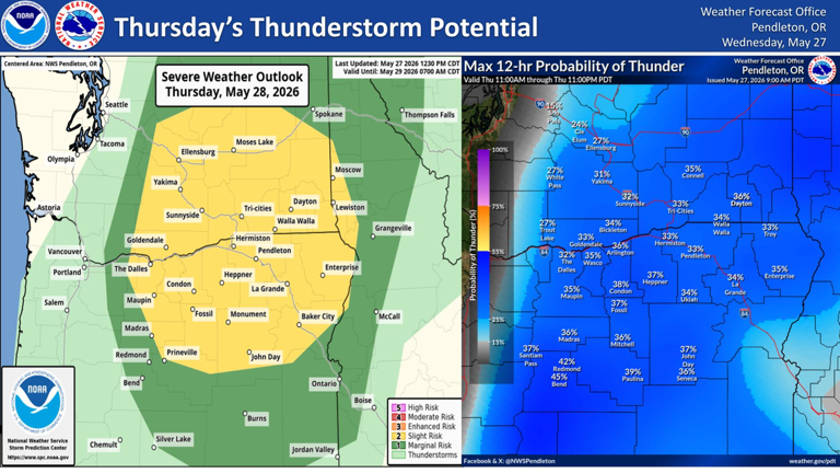 Thunderstorms forecast for Tri-Cities. Temps could be hottest of the ...