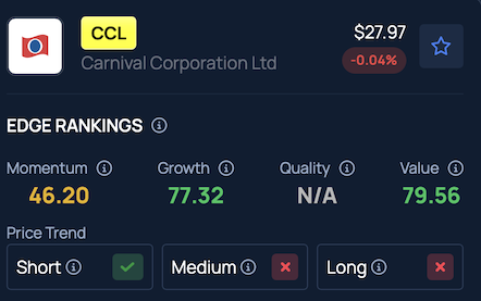 Carnival data breach exposes names, addresses and government ID numbers ...