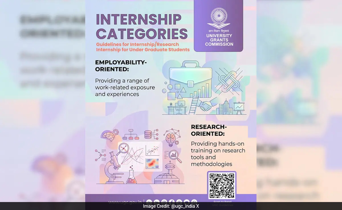 UGC Internship 2026: Applications Open For Under Graduate Students ...