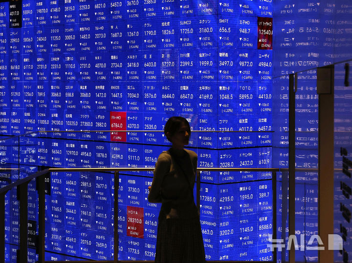 日증시, 美·이란 충돌 재점화에 하락 마감…닛케이지수 0.47%↓