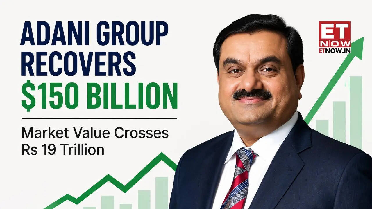 Adani Group erases $150 billion Hindenburg losses as market value ...