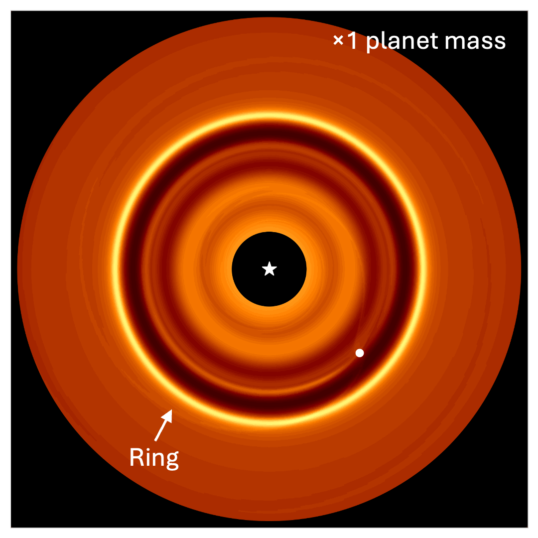 Astronomers discover how to estimate masses of newborn planets using ...