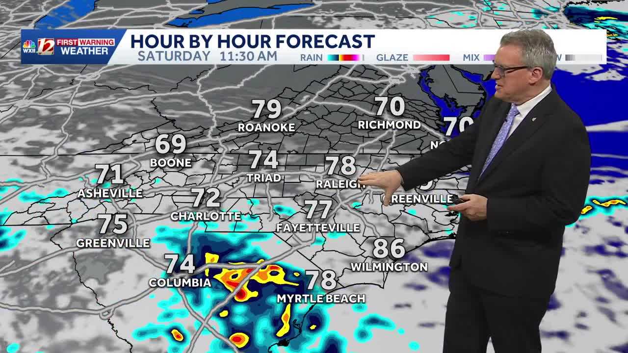 Triad rain chances are falling fast | Big weather changes are on the way