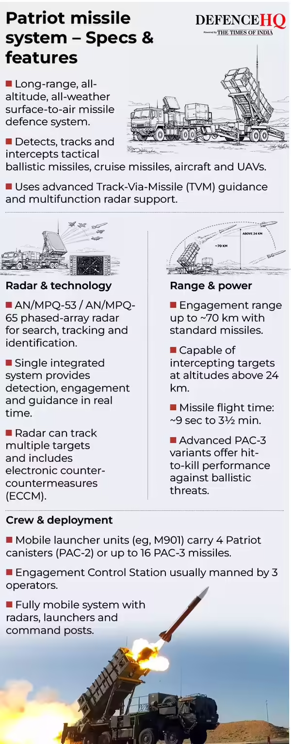 US arsenal depleted? Pentagon warns restocking THAAD, Tomahawk ...