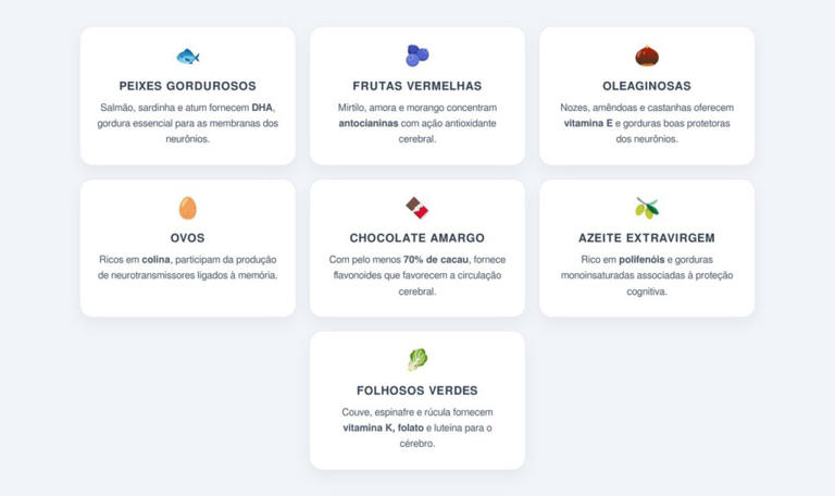 Memória e cognição: 7 alimentos que fortalecem a saúde do cérebro