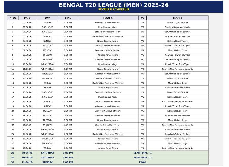 Bengal T20 League unveils men's and women's fixtures for season 3