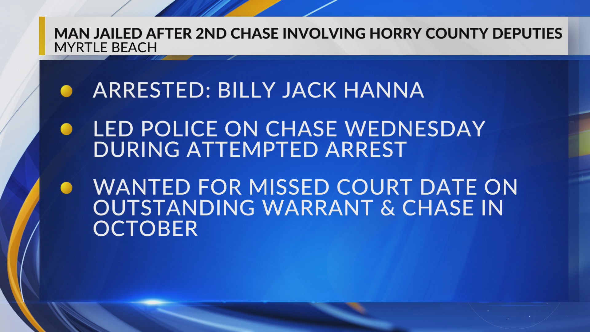 Myrtle Beach man back in jail after 2nd pursuit involving Horry County ...