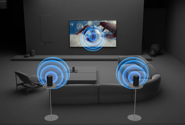 Sony Direct Connect face à Dolby Atmos FlexConnect : deux visions de l ...