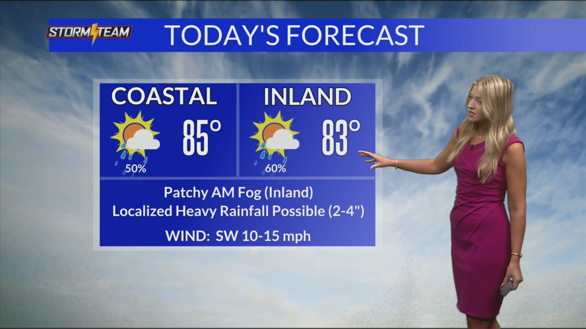 Unsettled pattern persists for Thursday