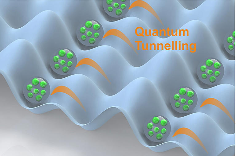 The generation of massive Schrödinger cat states using ultracold atoms