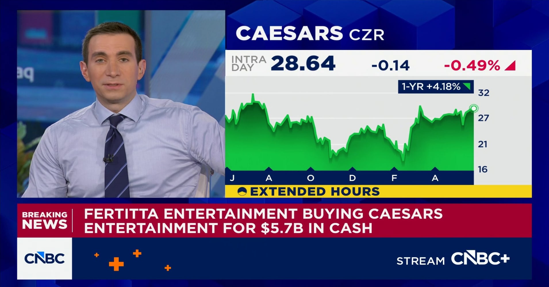 Fertitta Entertainment buying Caesars Entertainment for $5.7B in cash