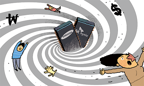 Stock market black hole: Samsung, SK Hynix
