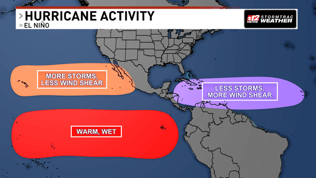 Warm wave moving across Pacific could shape El Niño and the Atlantic ...