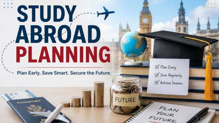 Study abroad planning: How early should you start to beat rising costs ...