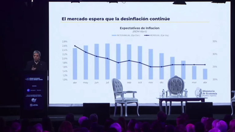 Milei defendió su modelo económico frente a empresarios: "La tendencia ...