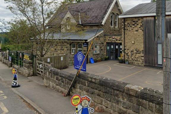 Battery storage scheme near school would be 'planning failure', warn ...