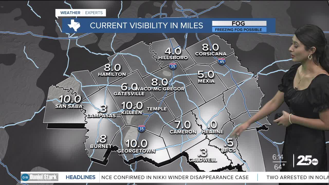Patchy morning fog, warmer temps, and very low rain chances
