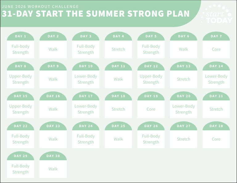 What to eat and how to move to build muscle in 1 month