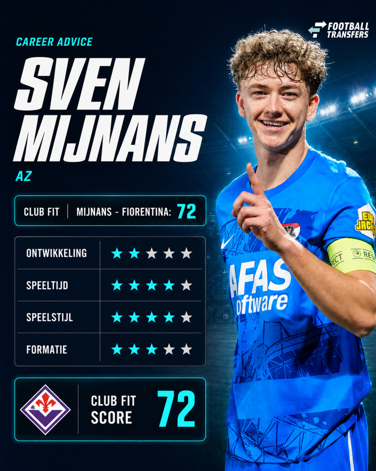 Sven Mijnans moet met transfer Fiorentina na rampjaar weer naar de top ...