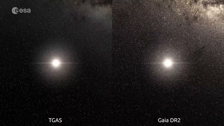 Comparison of first and second star data releases from the ESA Gaia mission