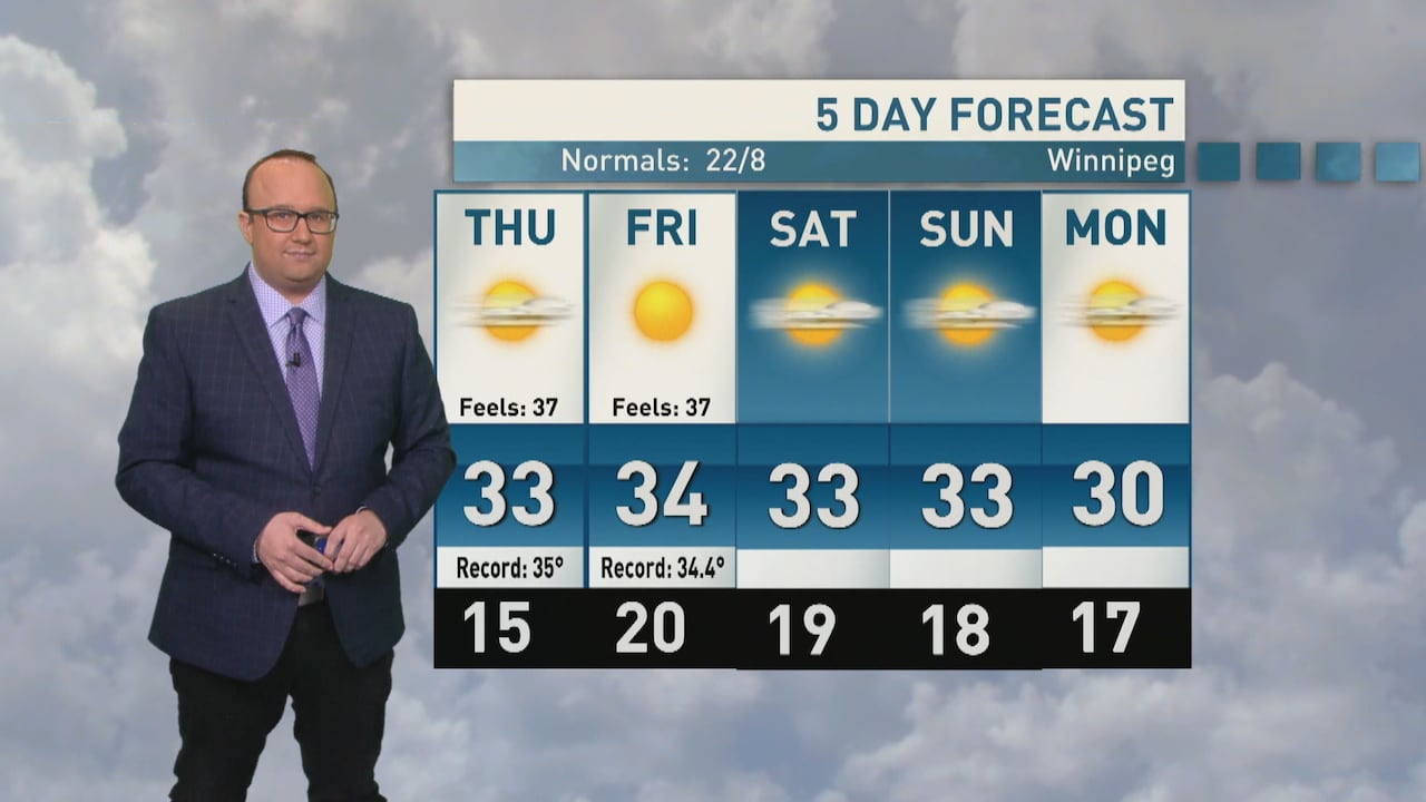 Riley Laychuk's Manitoba forecast for Thursday, May 28, 2026