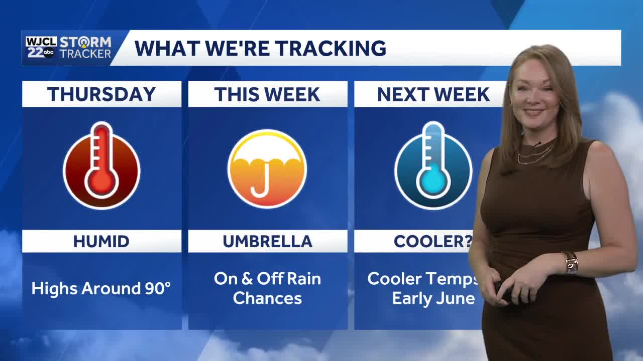 Tracking a cold front that brings wetter but cooler conditions to wrap ...