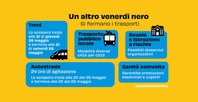 Fasce di garanzia dei trasporti pubblici. Treni e voli assicurati ...