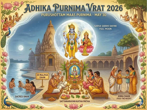 Jyeshtha Adhika Purnima 2026 quotes and spiritual greetings for devotees