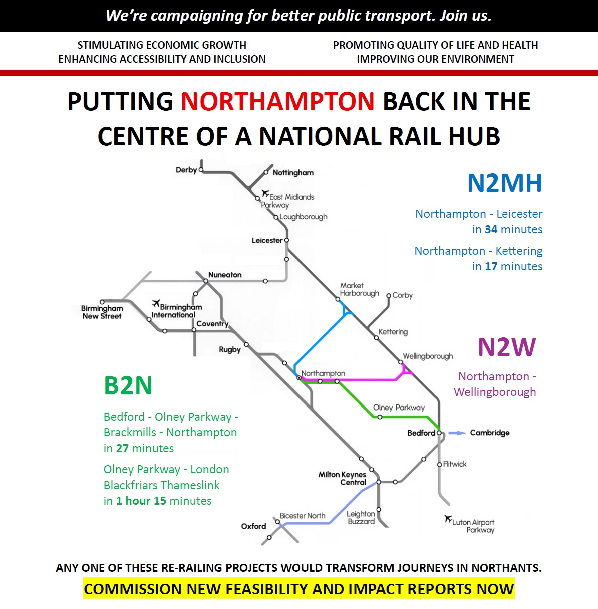 BRTA opposes developments blocking potential new radial rail routes to ...