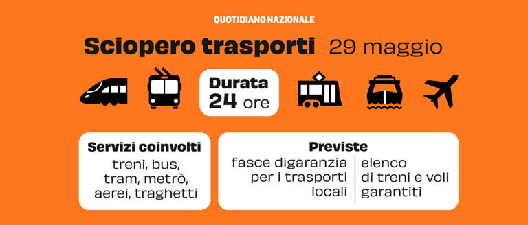 Fasce di garanzia dei trasporti pubblici. Treni e voli assicurati ...
