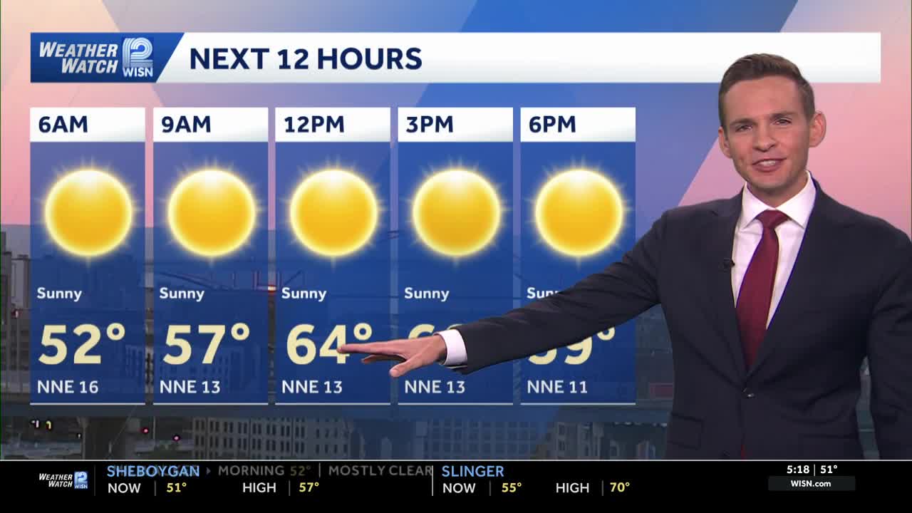 Sunny, dry stretch for southeast Wisconsin