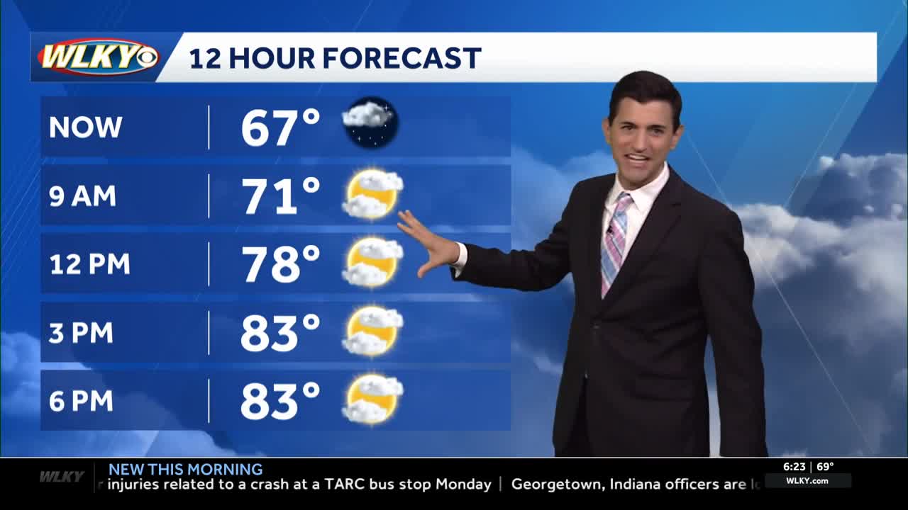 Drier air arrive to end the week