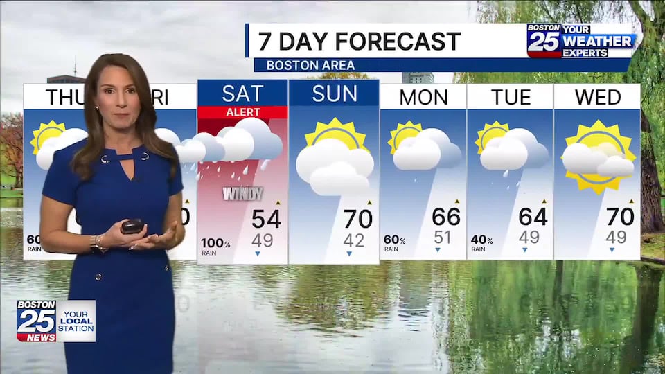 Boston 25 morning forecast