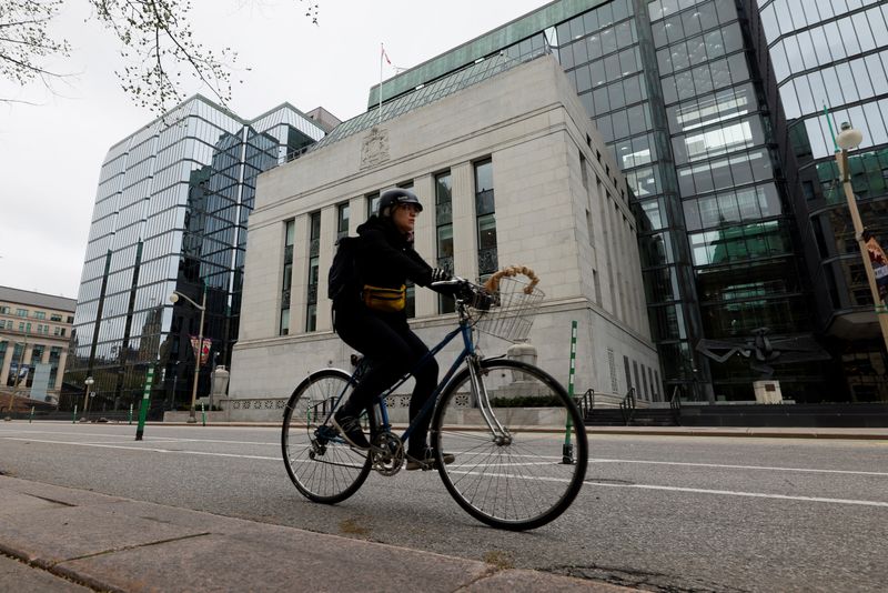 FULL TEXT - Bank of Canada says financial system has functioned well