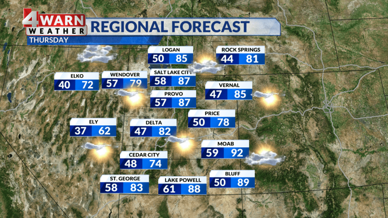 Utah weather: Critical fire weather today, rain showers for the weekend