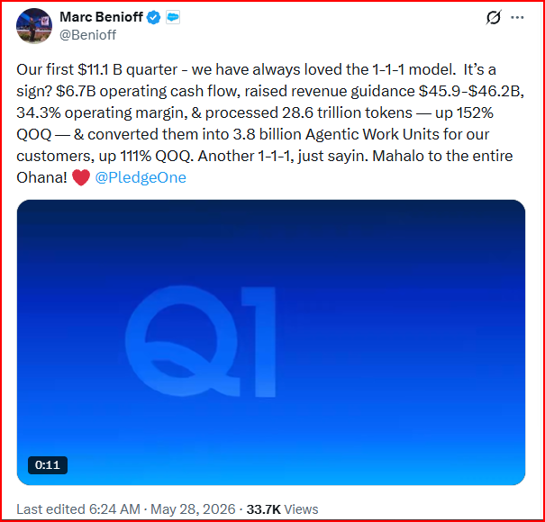 CRM stock is down more than 30% this year, but Marc Benioff says ...
