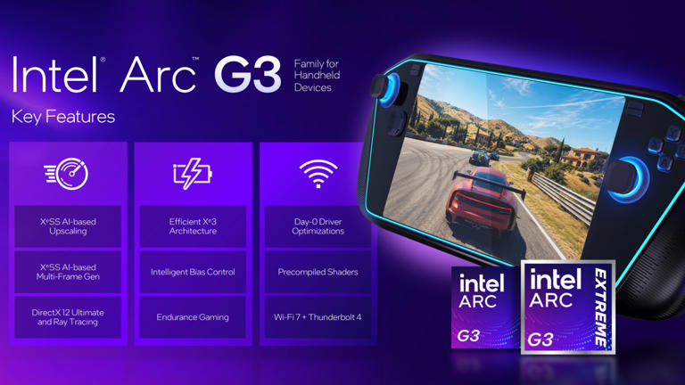 Intel's new Arc G could be the best handheld gaming chip, but will it ...