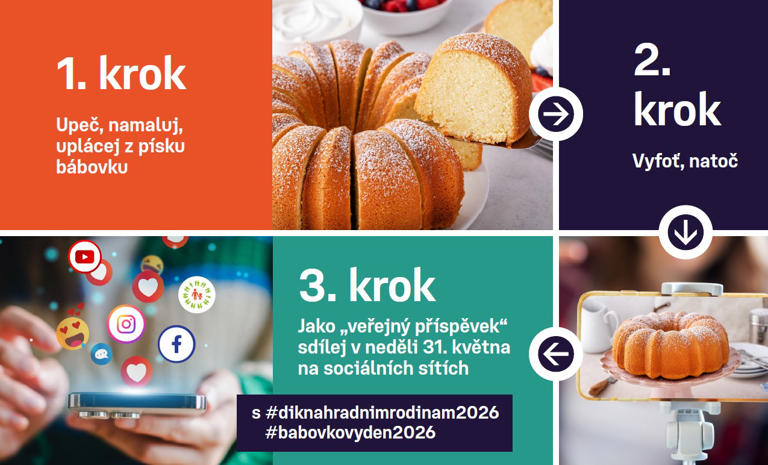 Voňavé bábovky jako symbol díků pěstounům. Ostrava se zapojí do ...
