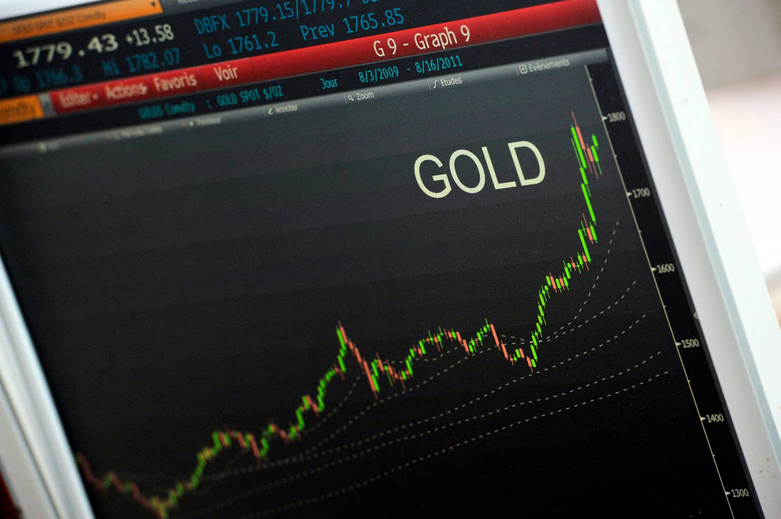 Gold, silver, and oil are now trading 24/7 on-chain. The numbers are ...
